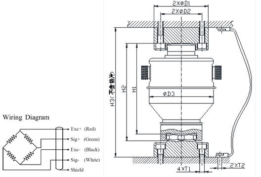 12t Digital Weighing Load Cell